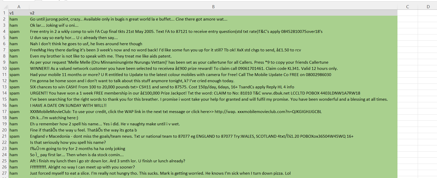 GitHub - Bakhtawar-123/spam_email_classifiaction_using_ML: email spam classification achieved 98 ...