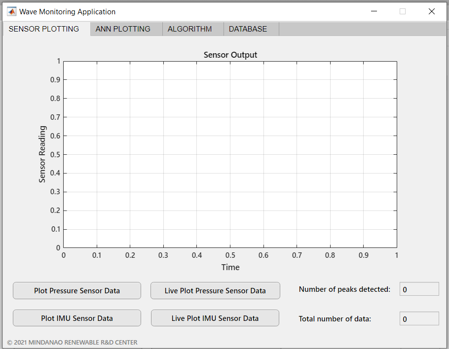 GitHub - jenbeatrix/Wave_Monitoring_Application: This Graphical User ...