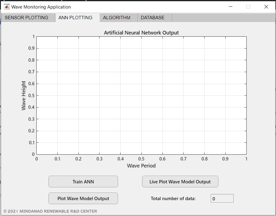 GitHub - jenbeatrix/Wave_Monitoring_Application: This Graphical User ...