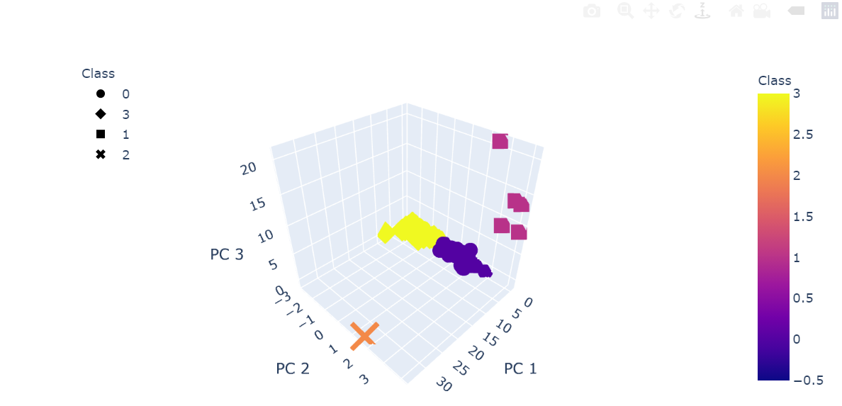 GitHub - Ashwani-hub/cryptocurrencies