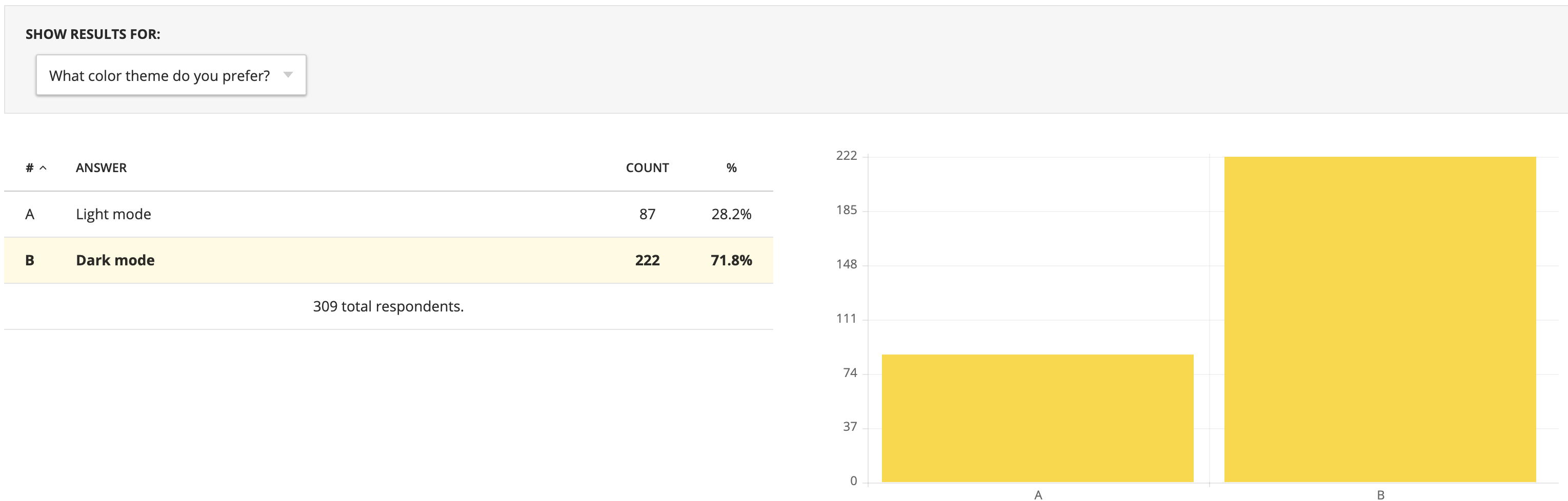 2021 Roadmap · Issue #208 · Chalarangelo/30-seconds-web · GitHub