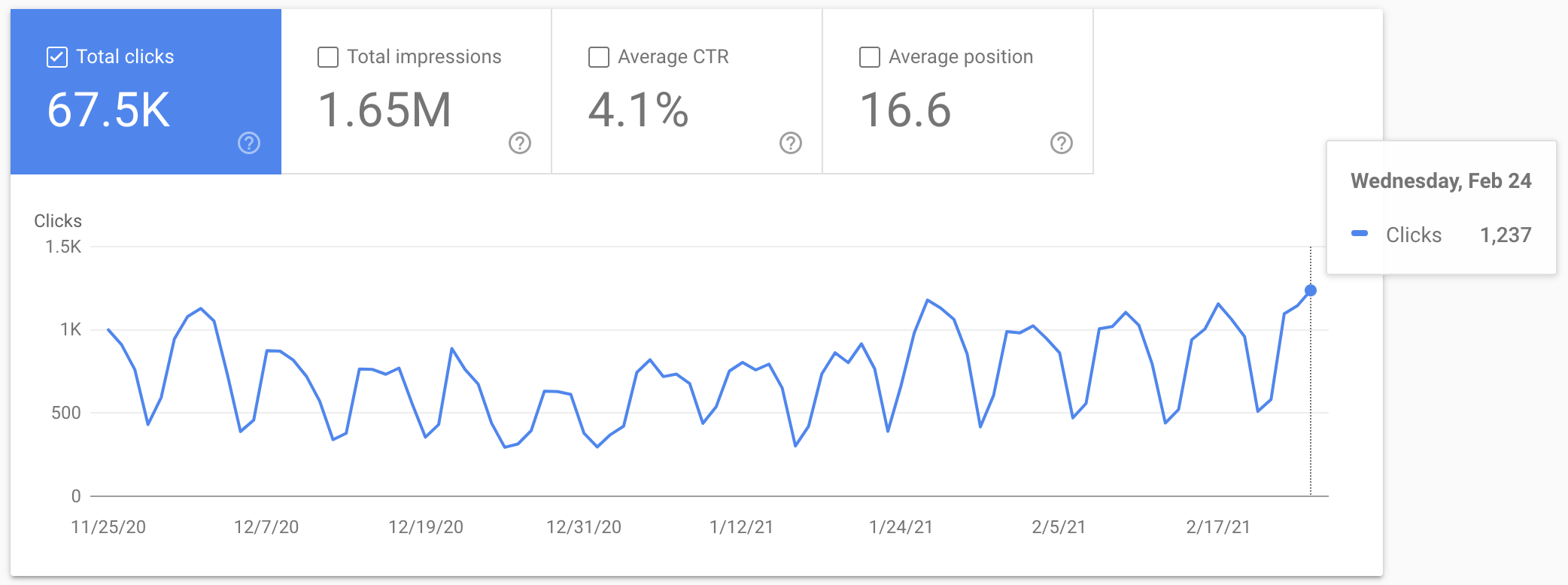 2021 Roadmap · Issue #208 · Chalarangelo/30-seconds-web · GitHub