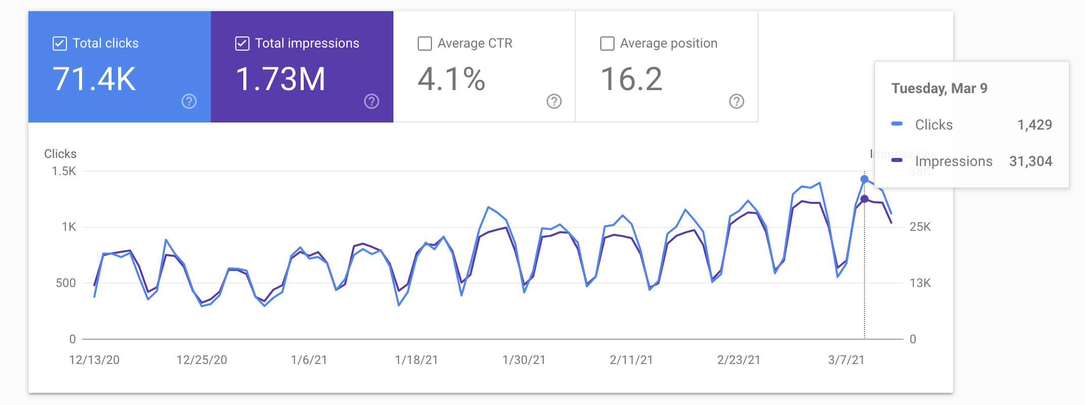 2021 Roadmap · Issue #208 · Chalarangelo/30-seconds-web · GitHub