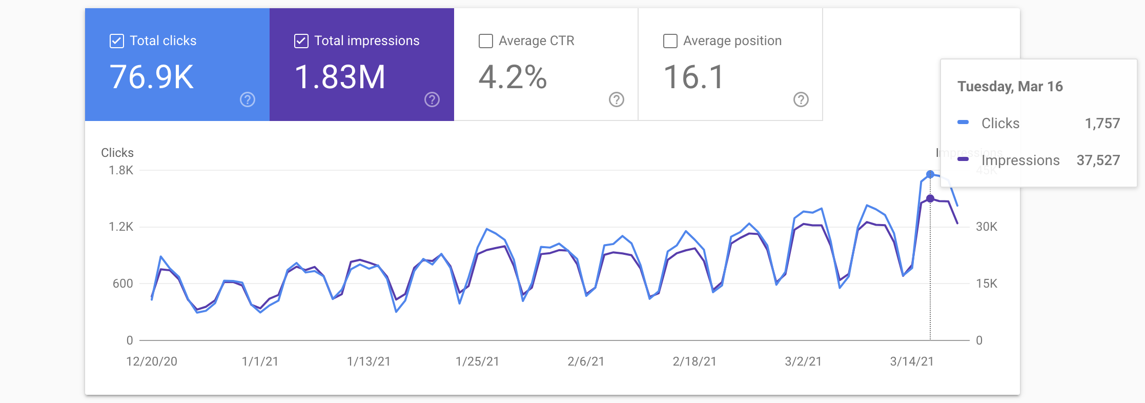 2021 Roadmap · Issue #208 · Chalarangelo/30-seconds-web · GitHub