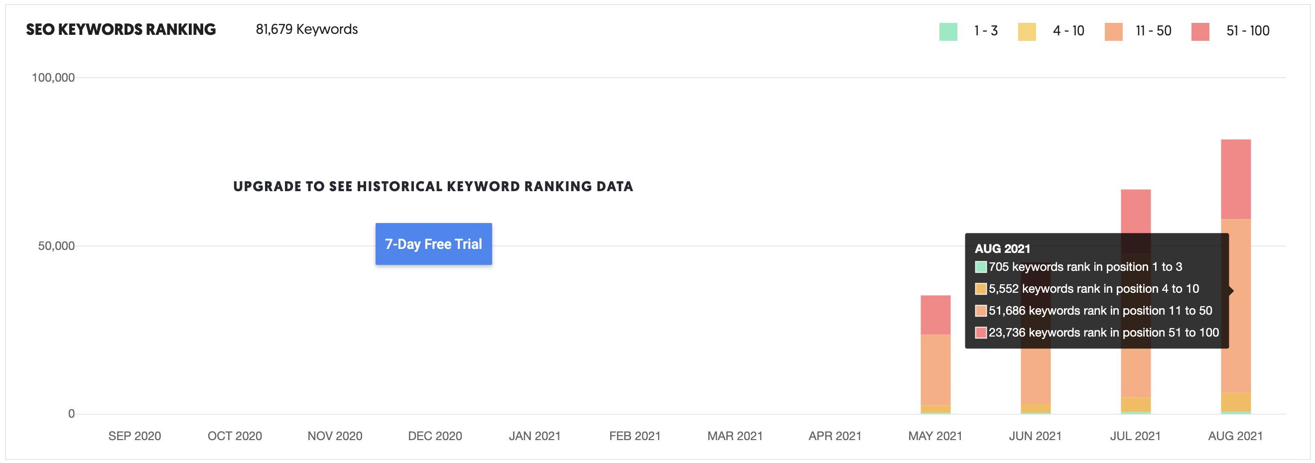 2021 Roadmap · Issue #208 · Chalarangelo/30-seconds-web · GitHub