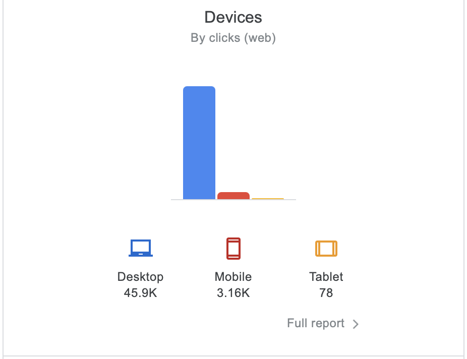 2021 Roadmap · Issue #208 · Chalarangelo/30-seconds-web · GitHub