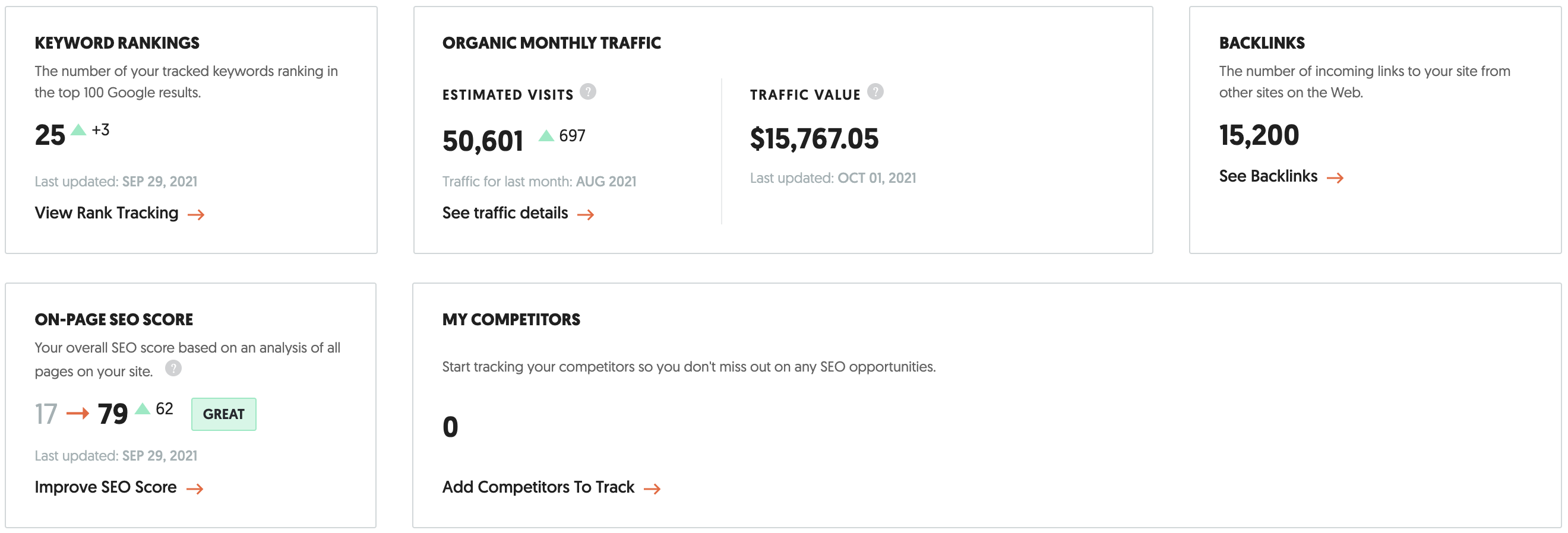 2021 Roadmap · Issue #208 · Chalarangelo/30-seconds-web · GitHub