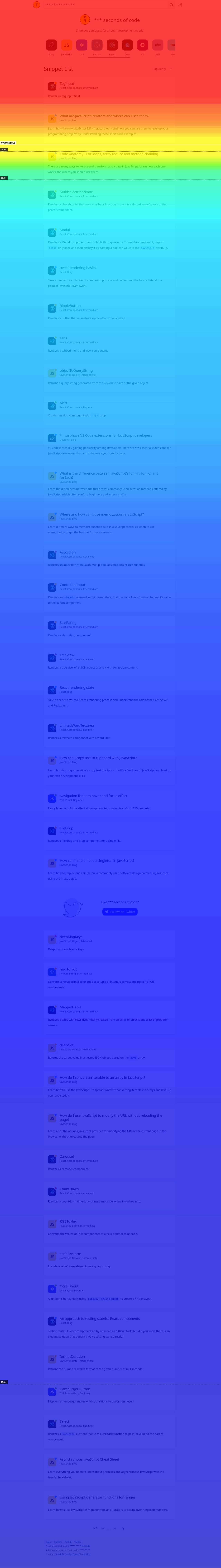 Content quality curation · Issue #166 · Chalarangelo/30-seconds-web ...