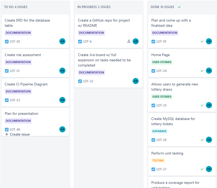 GitHub - AndrewBarrett182/DevOps-Practical-Project