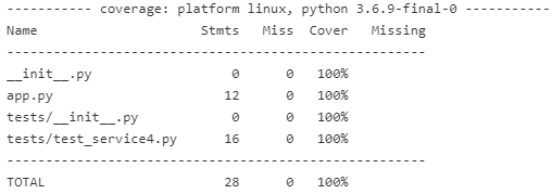 GitHub - AndrewBarrett182/DevOps-Practical-Project