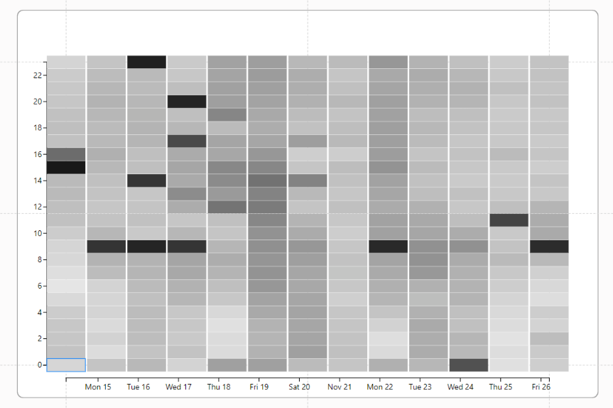 Glyphs are re-sized when saving and cannot resize Glyphs in Glyph Editor · Issue #932 ...