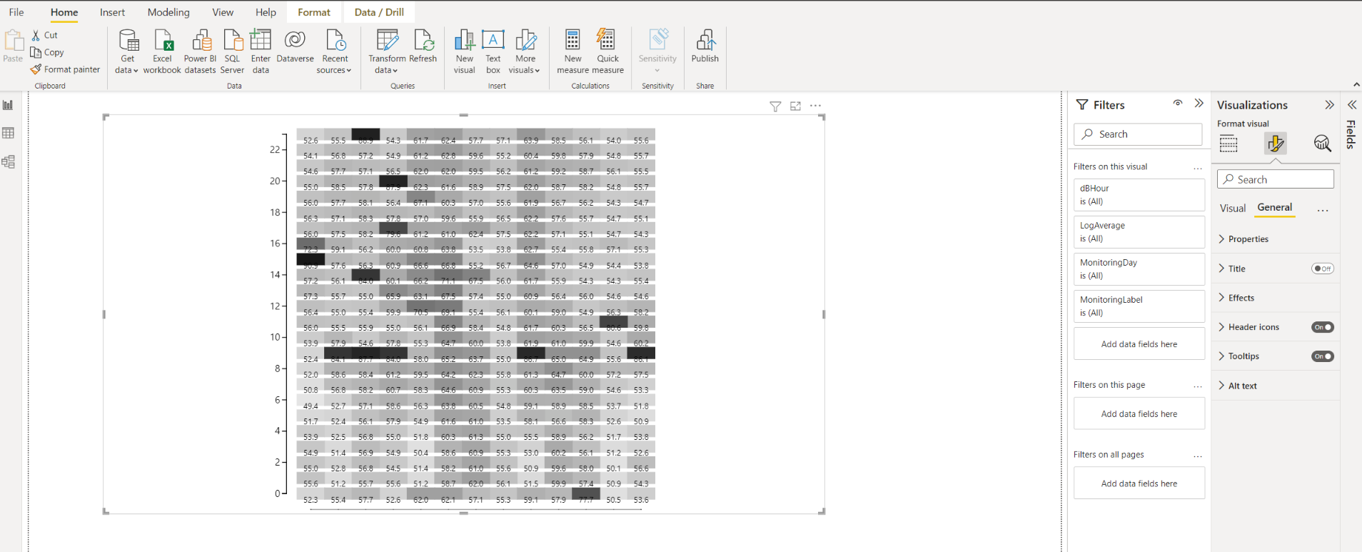 Glyphs and scales improperly sized after saving... · Issue #933 · microsoft/charticulator · GitHub