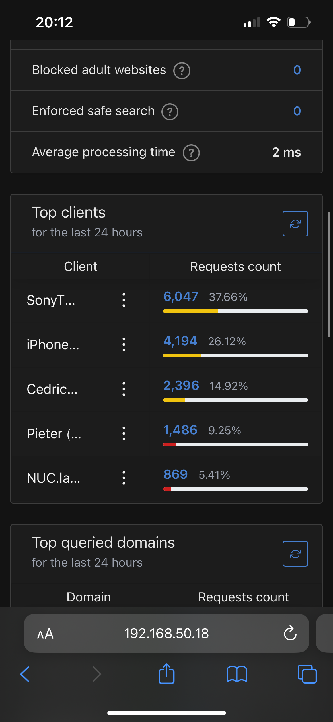 Top Clients small view · Issue #6338 · AdguardTeam/AdGuardHome · GitHub