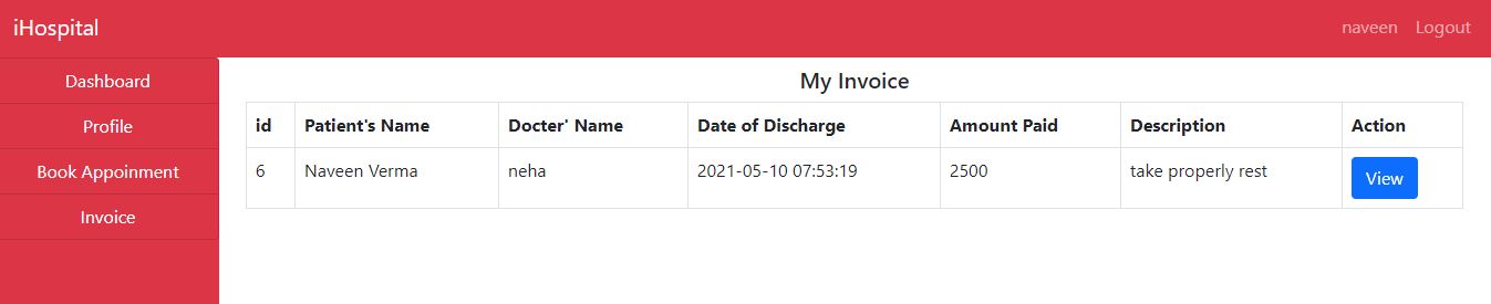 GitHub - codewithvishal41/Hospital-Management-System-PHP: This is ...