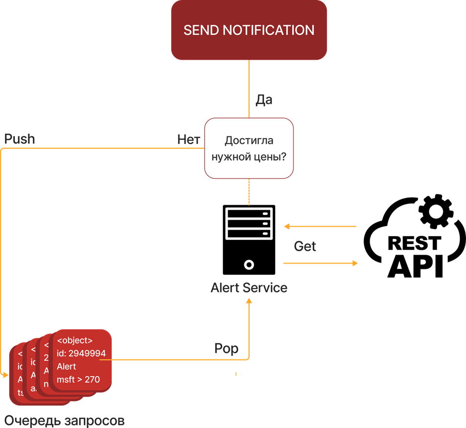 GitHub - STRkmp/VKR_usatu: ВКР