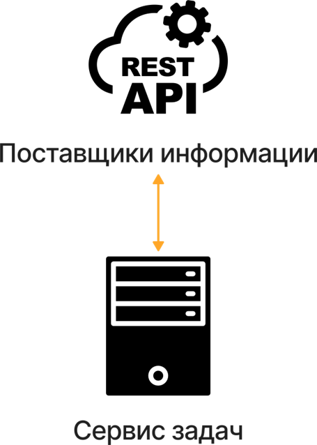 GitHub - STRkmp/VKR_usatu: ВКР