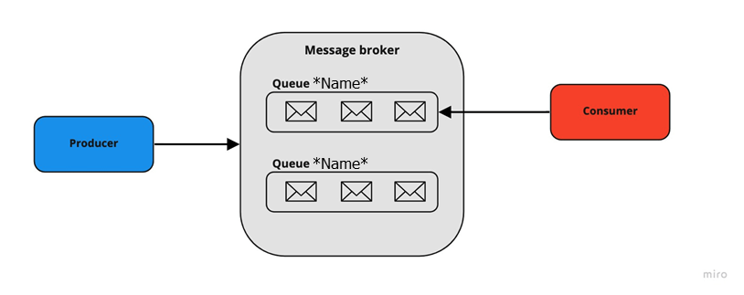 GitHub - STRkmp/VKR_usatu: ВКР