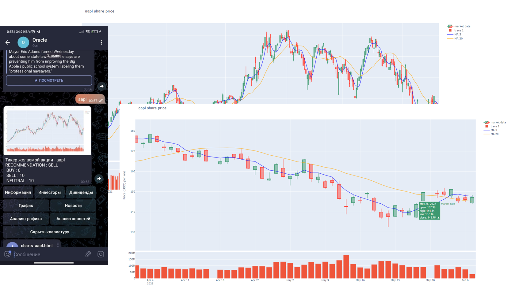 GitHub - STRkmp/VKR_usatu: ВКР