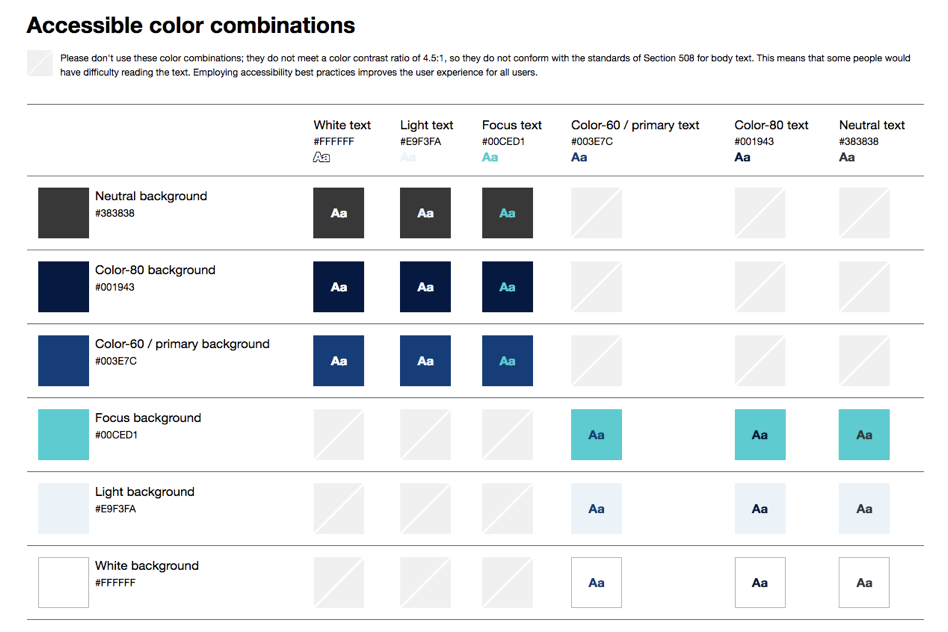 Change Status Toggle Design Fixes · Issue #46 · joomla/backend-template · GitHub
