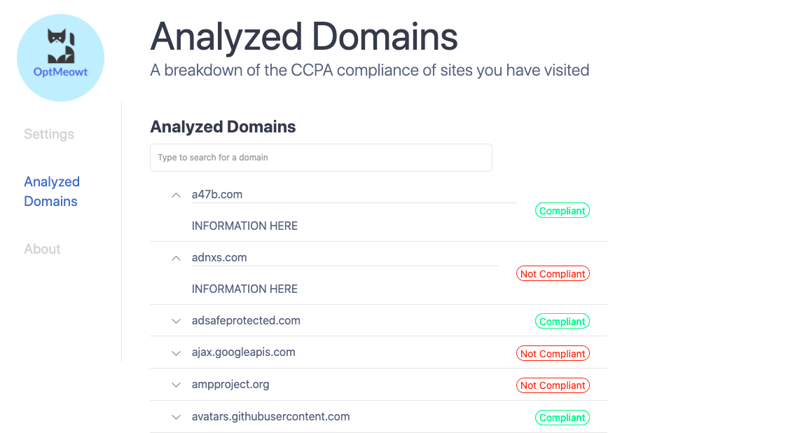 Implement site analysis breakdown page and analysis popup and connect those to the backend ...
