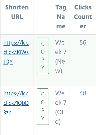 Week 7 Download Status · Issue #1213 · luckydog7/Funkin-android · GitHub