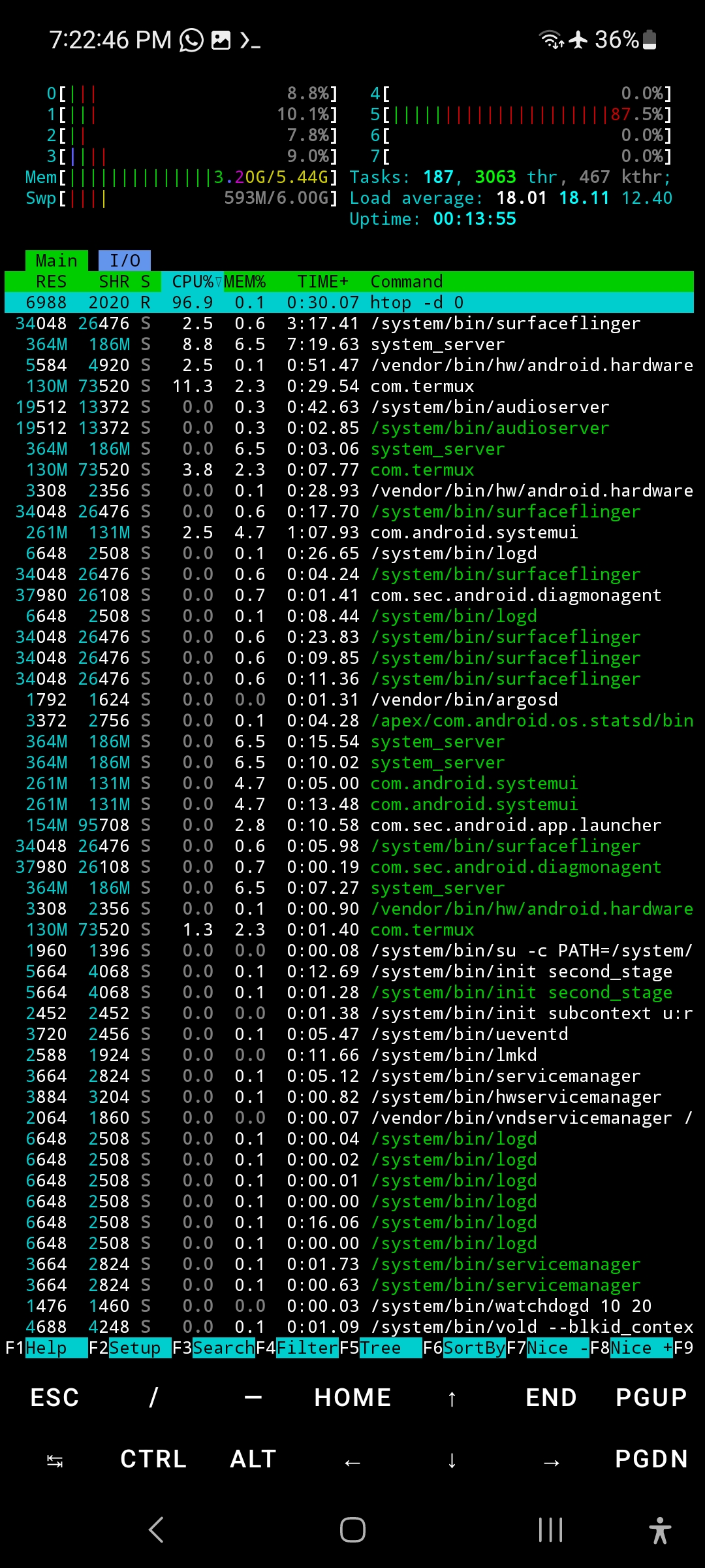 [Bug]: High CPU Usage When htop At Superuser · Issue #17494 · termux/termux-packages · GitHub
