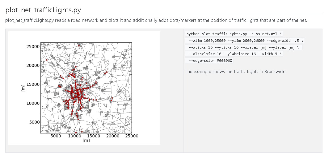 plot_net_trafficLights.py · Issue #11248 · eclipse-sumo/sumo · GitHub