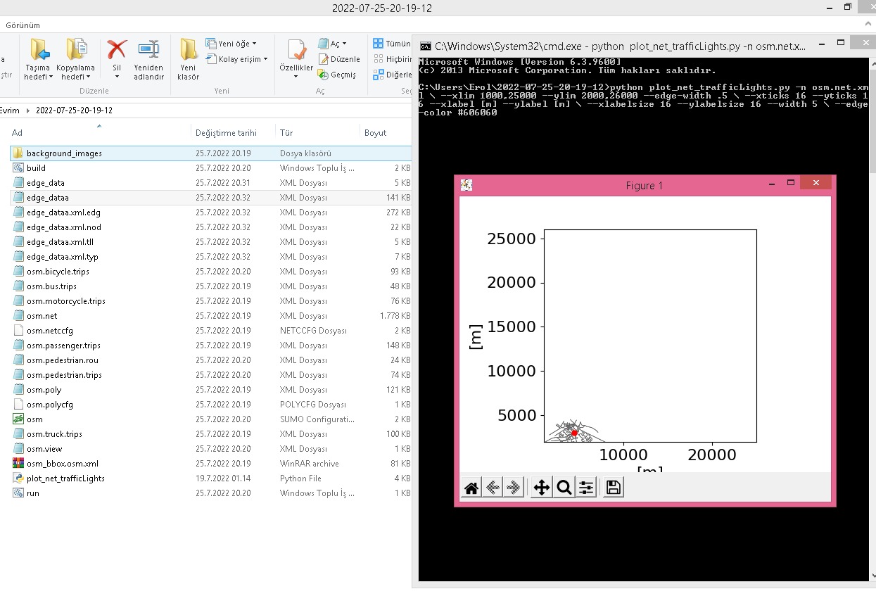 plot_net_trafficLights.py · Issue #11248 · eclipse-sumo/sumo · GitHub