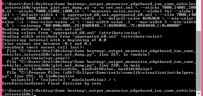 Emission Heatmap · Issue 11351 · Eclipse Sumosumo · Github 