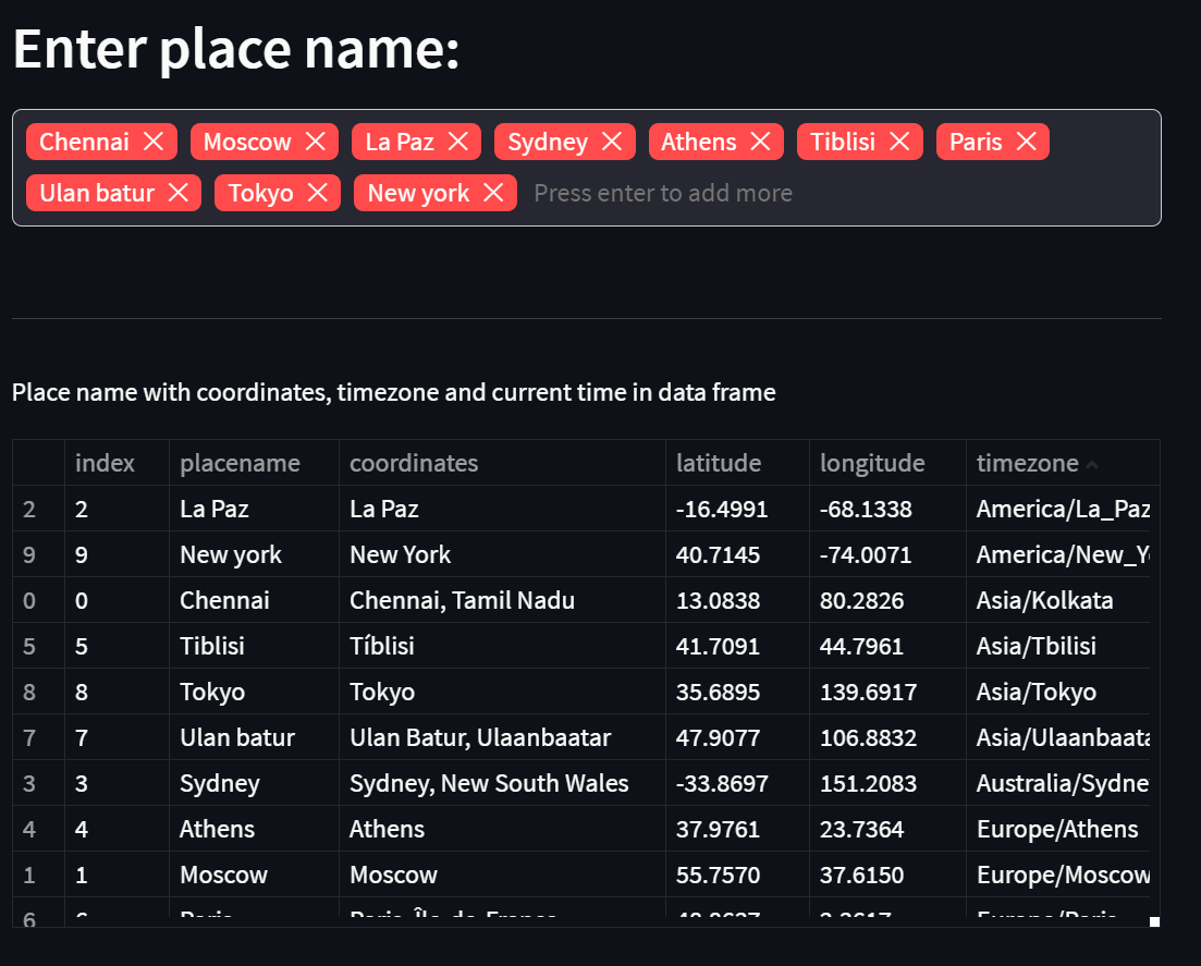 GitHub - blockchainamm/world_map_gelocalisation_timezone ...