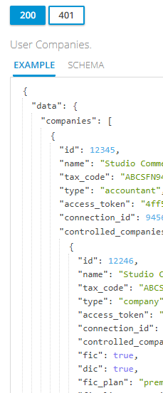 [List User Companies] Inconsistency between documentation and actual ...