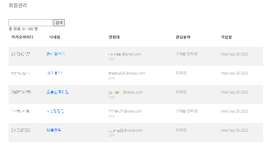 GitHub - hanghae99-final-project/back_end