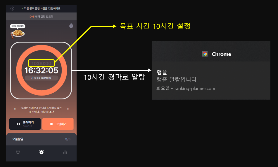 GitHub - hanghae99-final-project/back_end