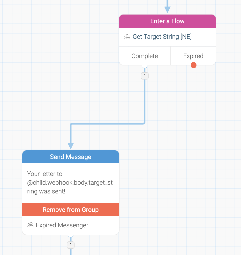 Webhook Not Included In Auto Complete · Issue 604 · Nyaruka Floweditor · Github