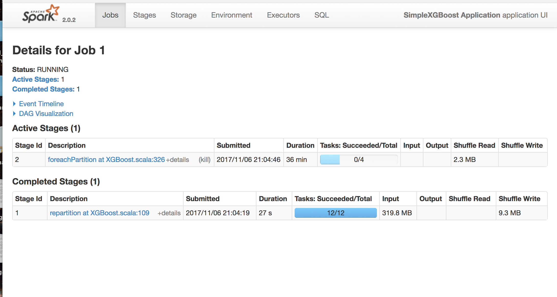 [jvm-packages] training failed at XGBoost$.postTrackerReturnProcessing · Issue #2780 · dmlc ...