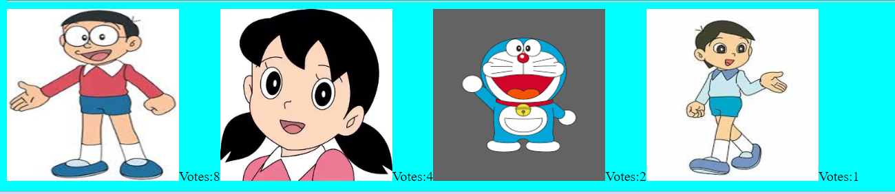 GitHub - Triveni-2002/Online-Voting-System: I developed this project using HTML,CSS,PHP,MYSQL.