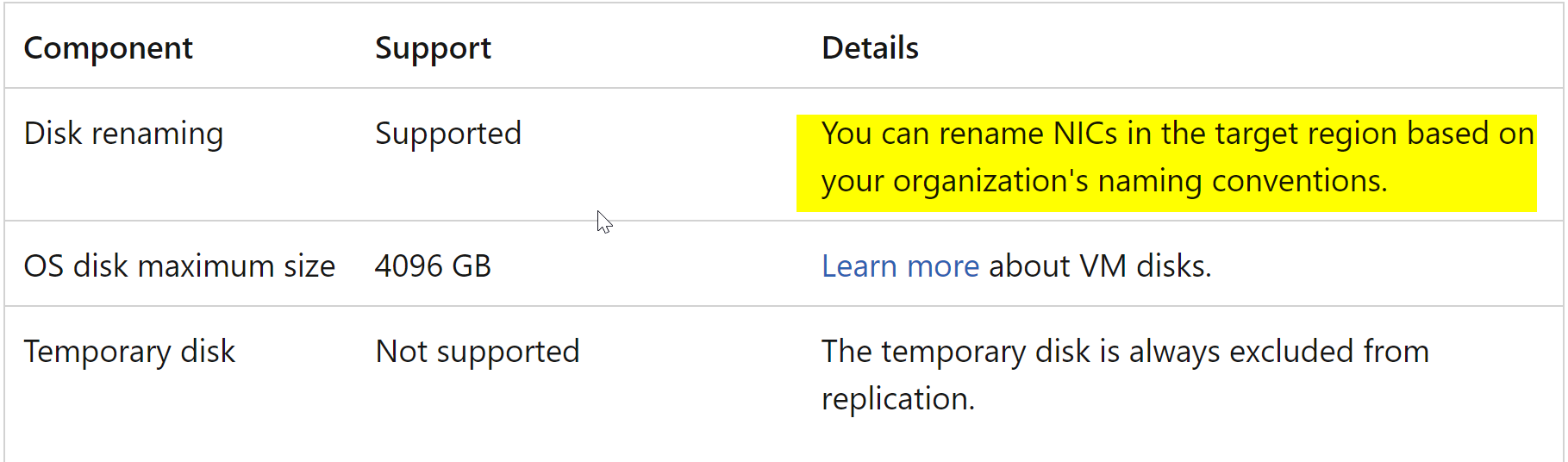 Wrong Information In Details Section · Issue 113440 · Microsoftdocs Azure Docs · Github