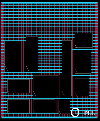 PDNGen issue in for a SOC with Mix of hard-macro with met3/met4 and met4/met5 power mesh · Issue ...