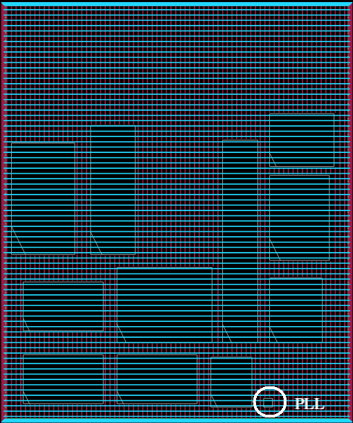 PDNGen issue in for a SOC with Mix of hard-macro with met3/met4 and met4/met5 power mesh · Issue ...