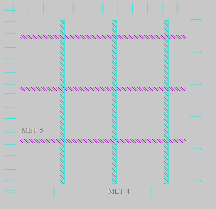PDNGen issue in for a SOC with Mix of hard-macro with met3/met4 and met4/met5 power mesh · Issue ...