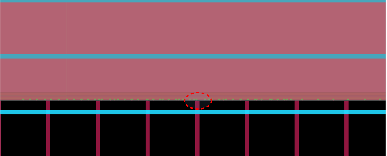 [PDNGEN Issue] - PDN does not honor the FP_PDN_HORIZONTAL_HALO & FP_PDN_VERTICAL_HALO value ...