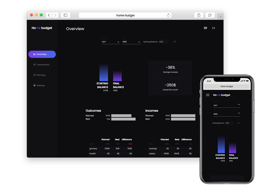 GitHub - MarcinNiemczyk/home-budget: A simple web application to manage ...