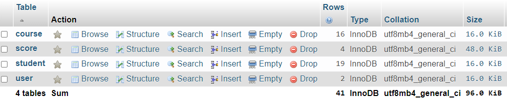 GitHub - Bhuvneshjai/Student-Management-System: Student Management ...