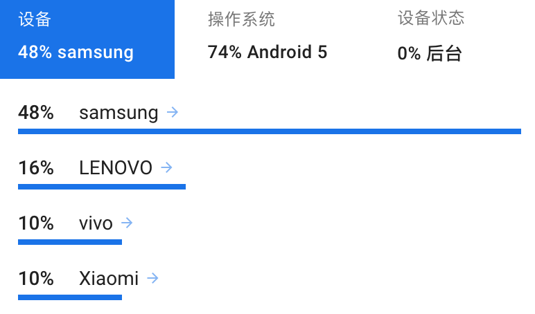 Permission Denied In Src Main Cpp Io Realm Internal Sharedrealm Cpp Line 101 On Huawei P8 And