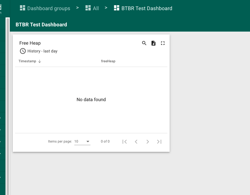 [Question] Can't see display historical data on dashboard · Issue #4796 ...