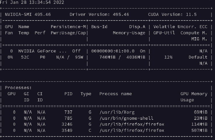 High RAM usage and frame drops in Firefox · Issue #48 · elFarto/nvidia-vaapi-driver · GitHub