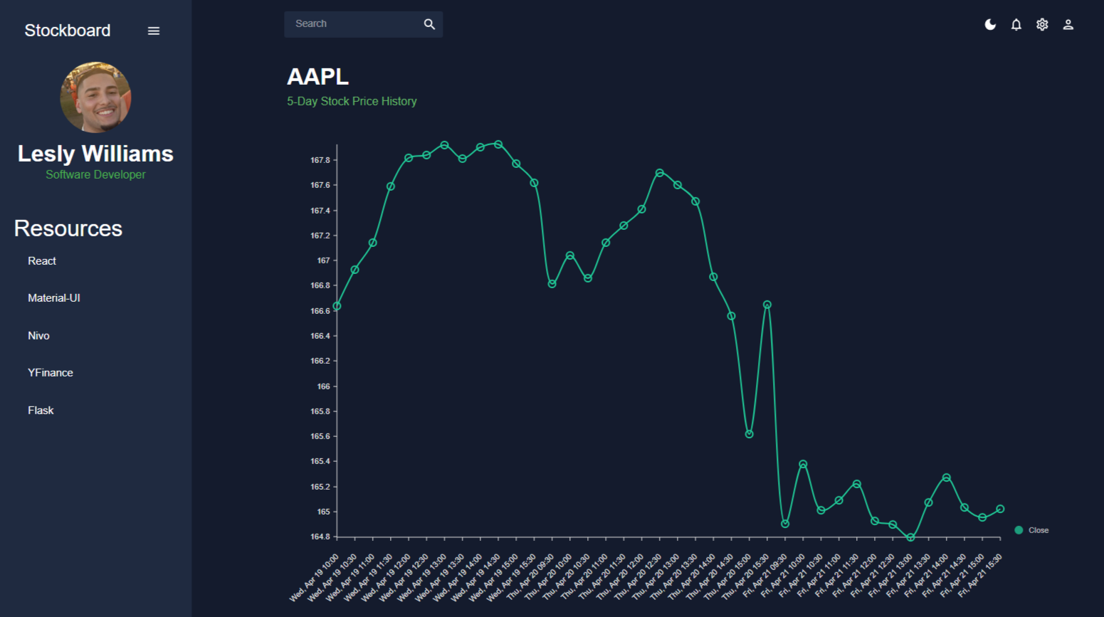 GitHub - Lwilliams002/Stockboard: A powerful data visualization dashboard for tracking stock ...