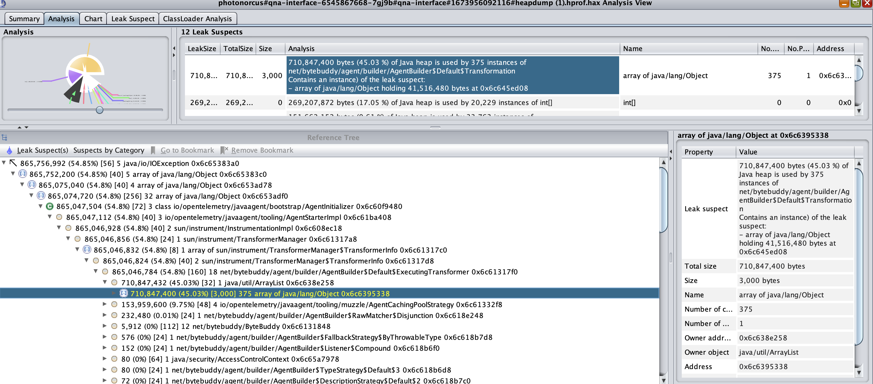 Possible memory leak · Issue #7634 · open-telemetry/opentelemetry-java-instrumentation · GitHub