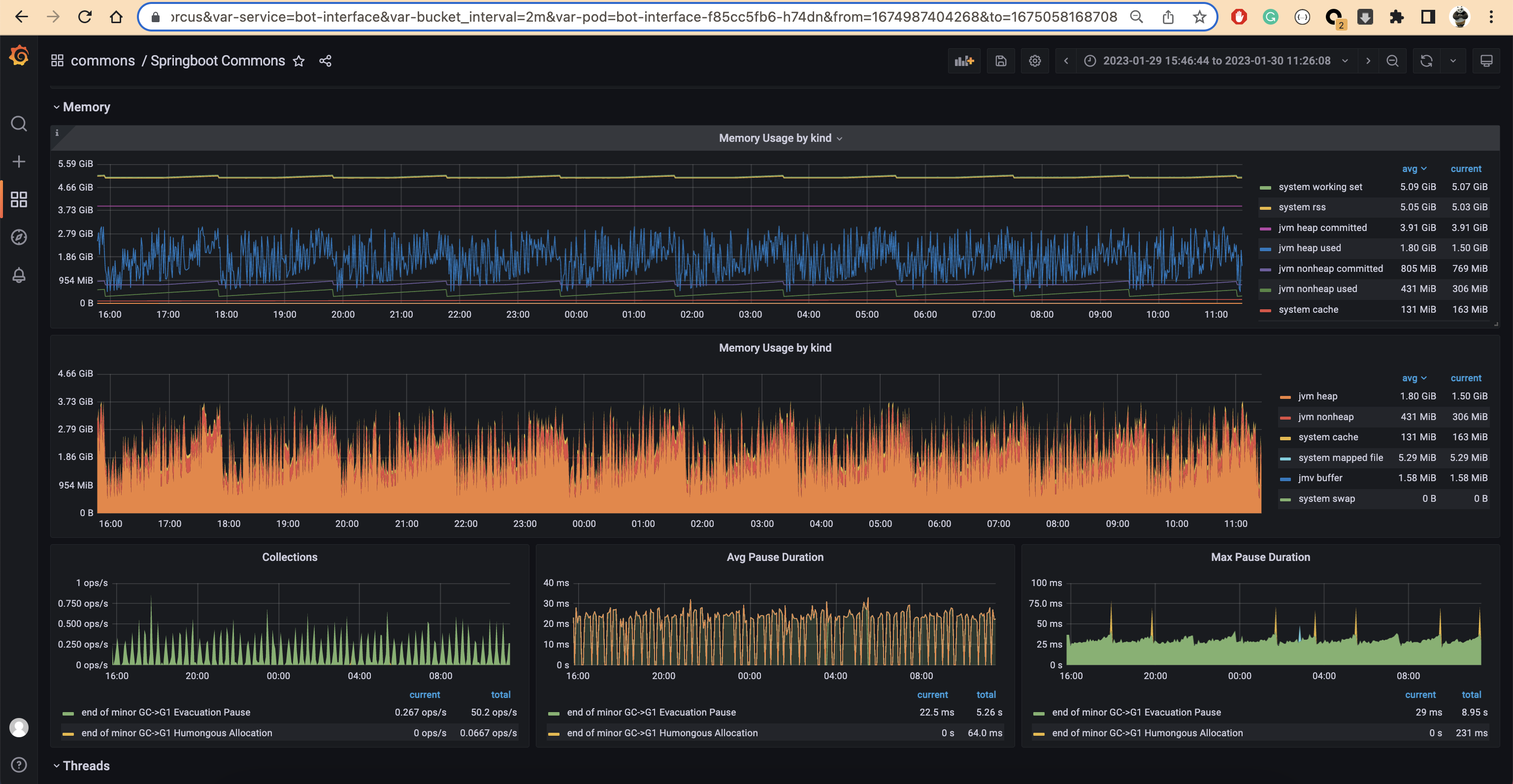 Possible memory leak · Issue #7634 · open-telemetry/opentelemetry-java-instrumentation · GitHub