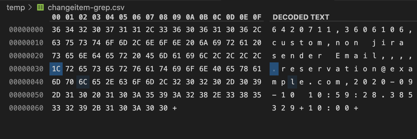 A S3 csv file UTF-8 file with invalid \x1c characters being interpreted as new lines · Issue ...